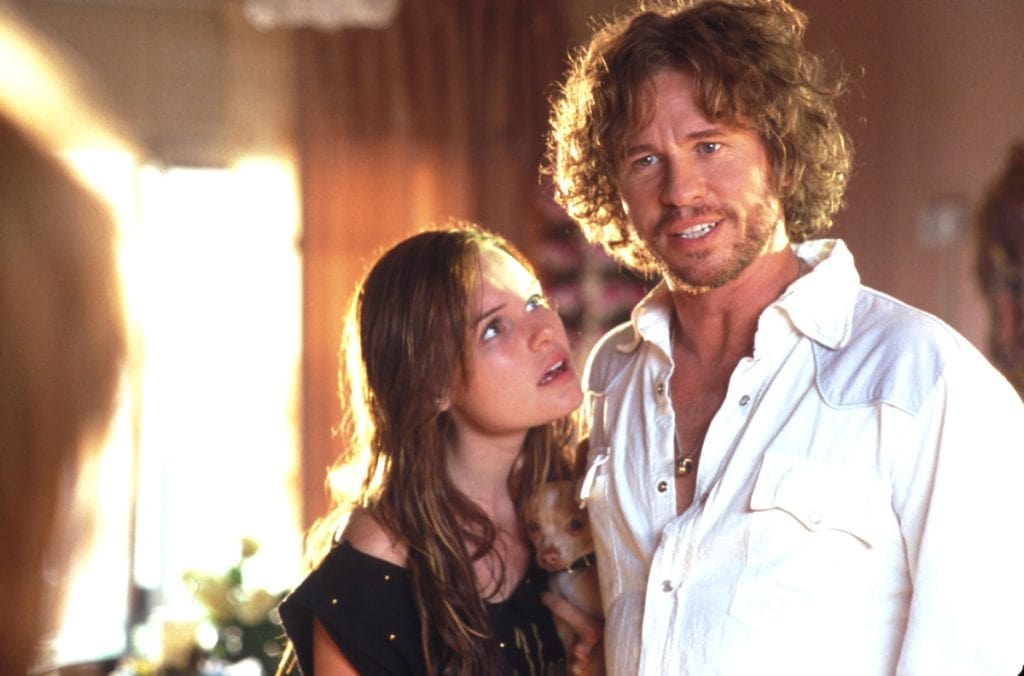 Red Carpet Elegance: Kate Bosworth's Fashion Evolution from Wonderland ...