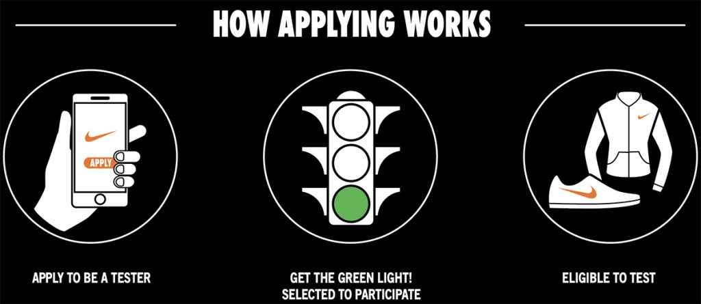 Step Into the Shoes of a Product Tester: Guide to Nike and Adidas Testing