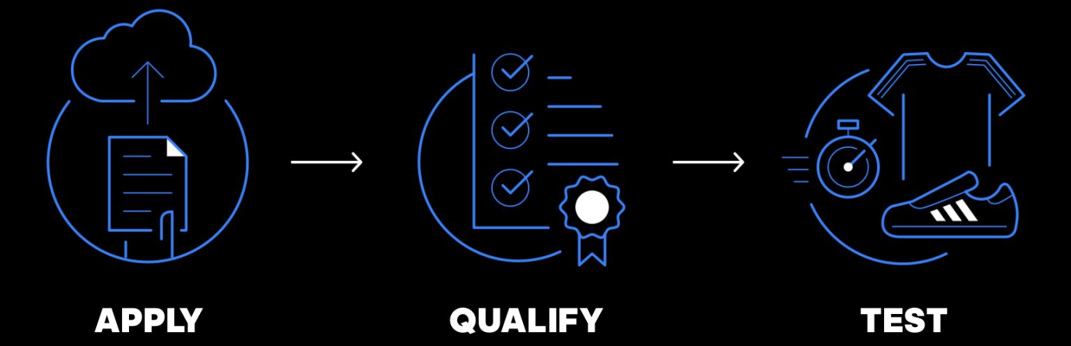 How to Become an Adidas Product Tester: What You Need to Know Before ...